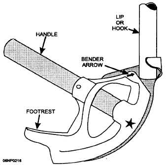 Rigid Nonmetallic Conduit